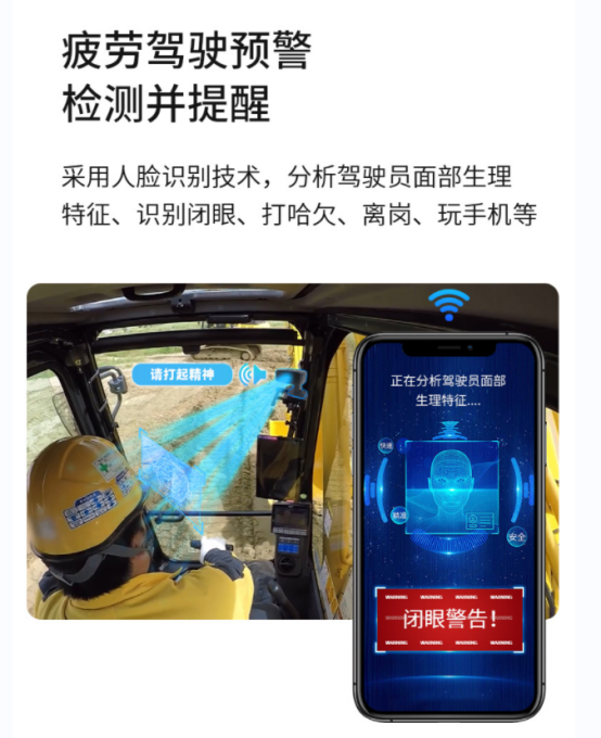 你一定要了解的疲劳驾驶预警系统（dms） 知乎 