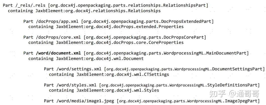 Docx4j 使用简单教程 - 知乎