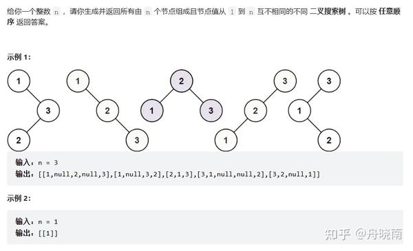 算法第四十七题:不同的二叉搜索树ii,回溯,leetcode编号95,难度中等 知乎