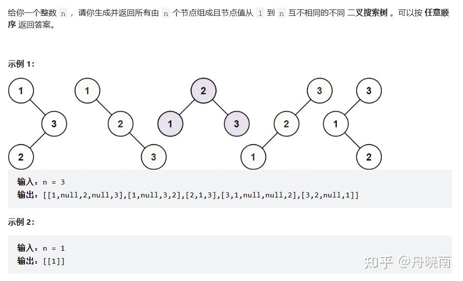 算法第四十七题:不同的二叉搜索树ii,回溯,leetcode编号95,难度中等 知乎