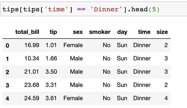 python-sql