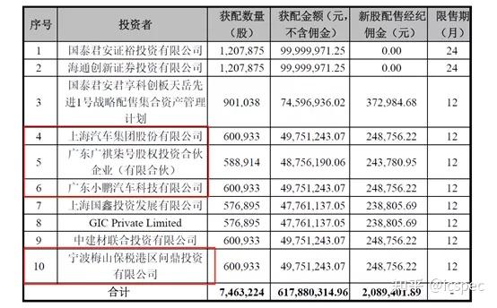 碳化硅争夺战打响？-icspec - 知乎