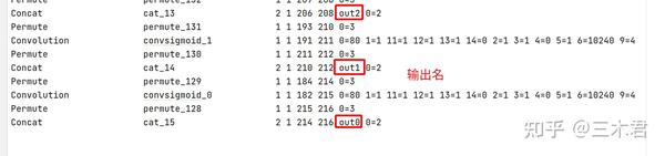 详细记录u版YOLOv8目标检测ncnn实现 - 知乎