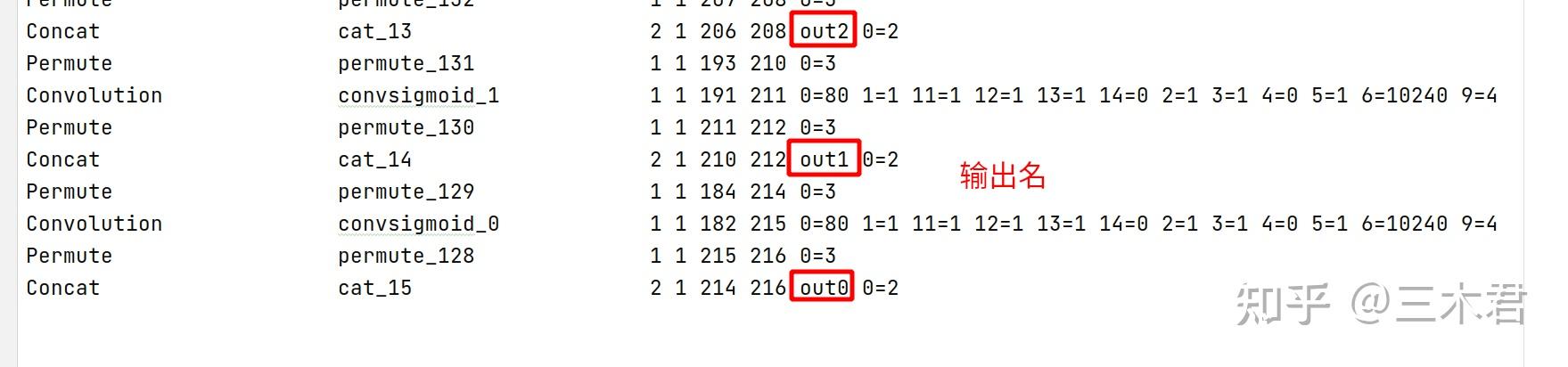 详细记录u版YOLOv8目标检测ncnn实现 - 知乎