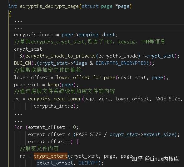 深入理解Linux加密文件系统（eCryptfs） - 知乎
