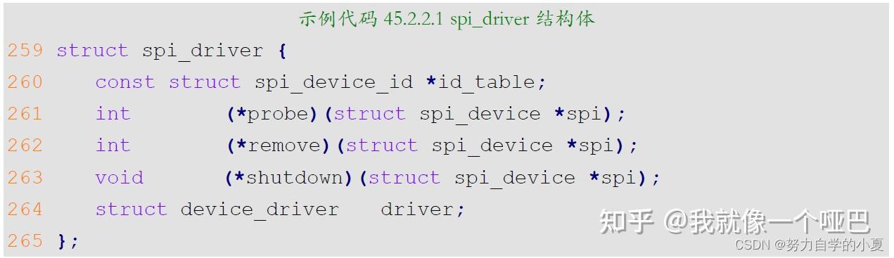 正点原子嵌入式linux驱动开发——Linux SPI驱动 - 知乎