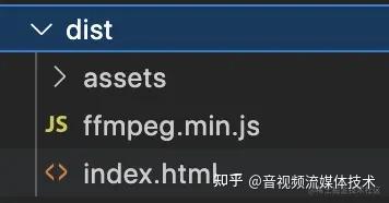 ffmpeg.wasm处理视频 - 知乎