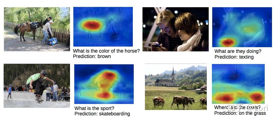 浅谈Class Activation Mapping（CAM） - 知乎