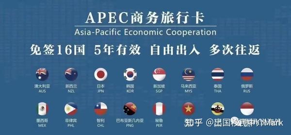 APEC商务旅行卡代办 | 一次申办，5年有效，可多次往返16国免签，入境60天or90天 - 知乎