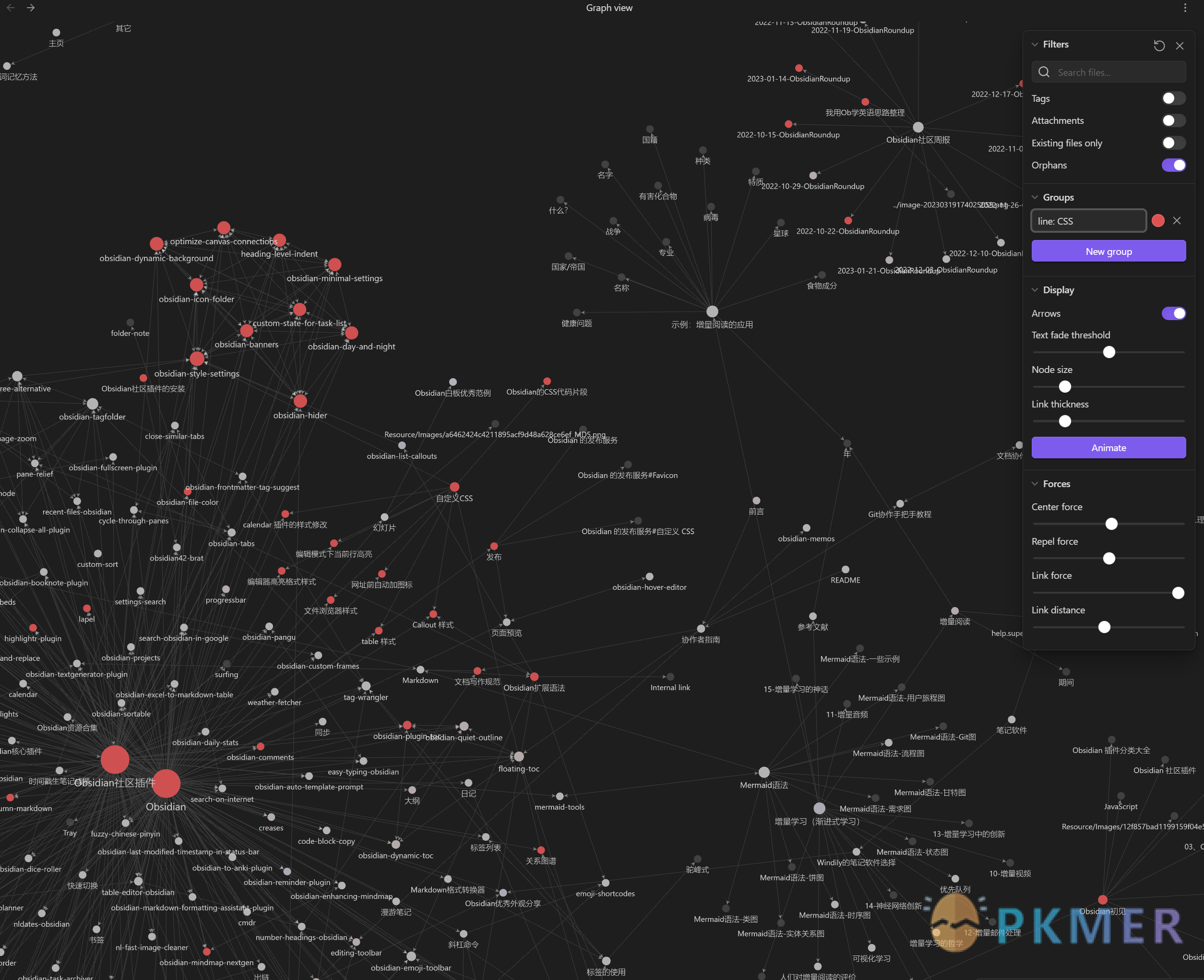 Obsidian图谱基础应用 - 知乎