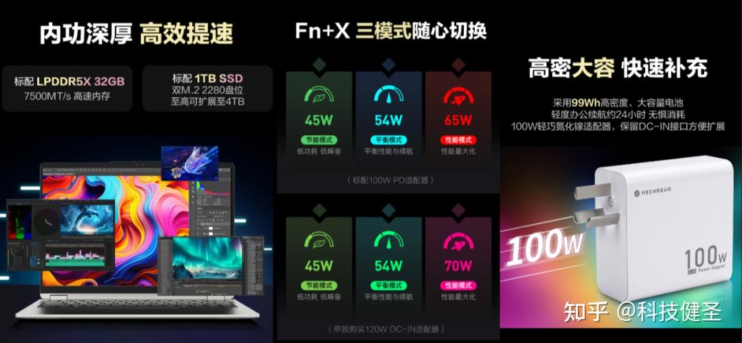 更强更精致 无界14X Pro上架 首发国补3839元起！ - 知乎