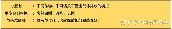 【气象模式】wrf、python Wrf融合技术、calpuff、cmip6、未来大气污染变化模拟、温室气体排放模拟 知乎