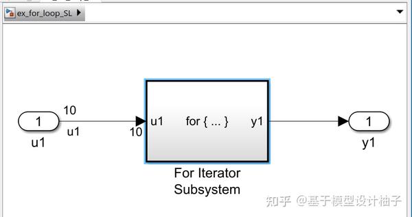 梳理一下 Simulink 建模规范 MAB - 03 建模范式 - 知乎
