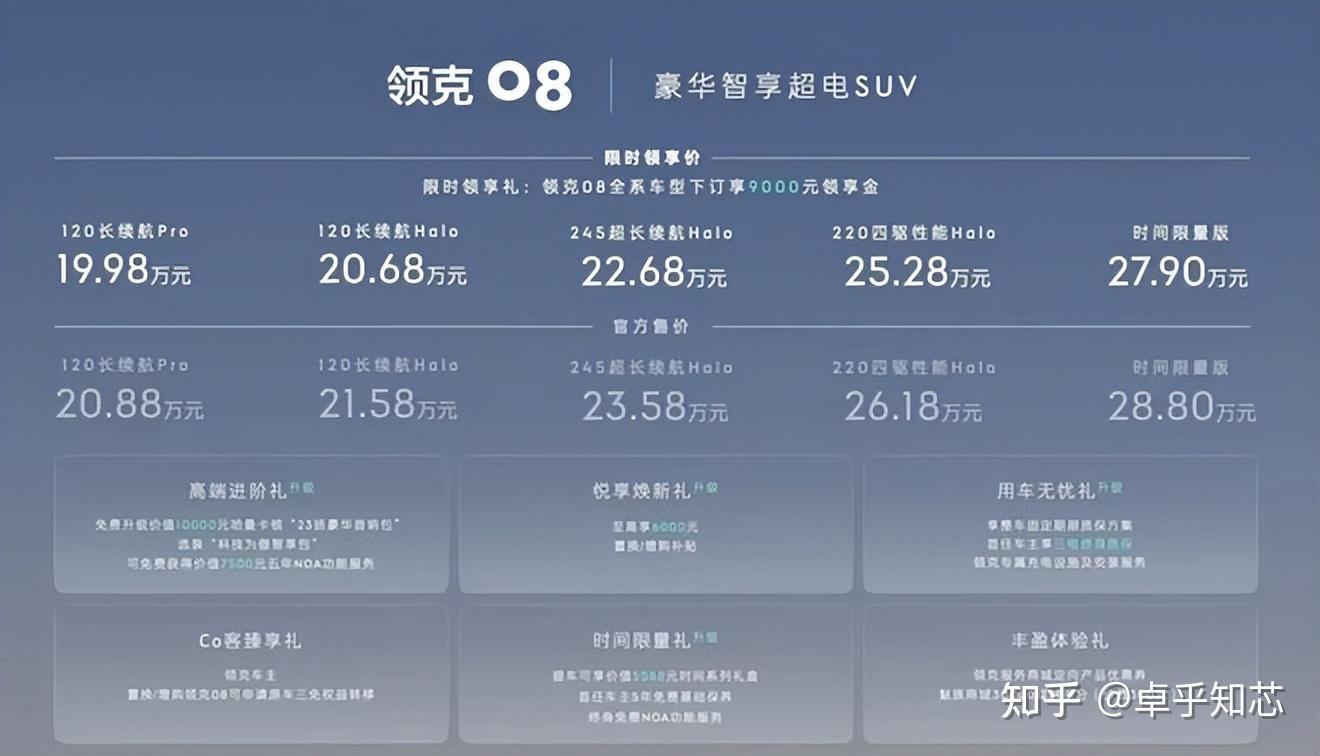 首款国产7nm车规芯片商用，性能接近骁龙8155！ - 知乎