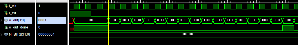 Verilog设计实例(2)一步一步实现一个多功能通用计数器 知乎