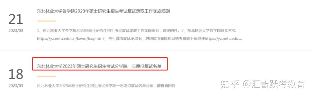 关注！大批院校公布2023考研复试名单！ - 知乎