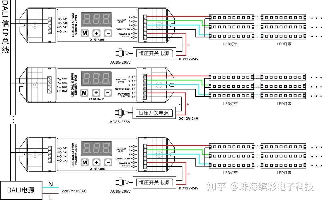 DALI调光驱动器介绍 - 知乎