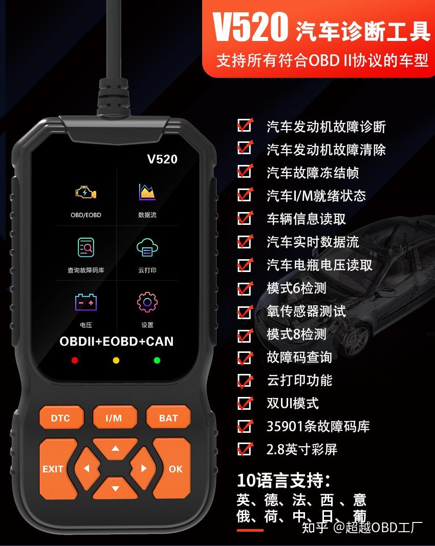 常规OBD协议知识分享|“破译”全球汽车诊断协议的汽修神器|汽车OBD诊断仪协议大解读|超越科技私有协议分享 - 知乎