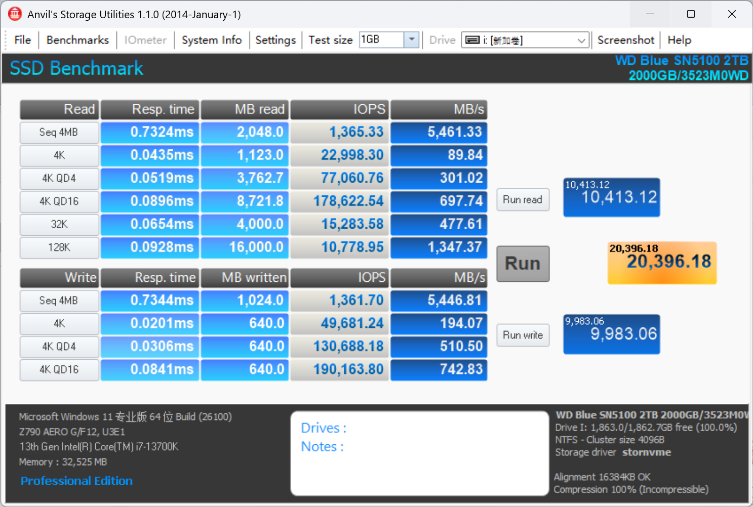 闪迪 WD Blue SN5100：顺读 7100MB/s，随写 1300K IOPS 的 PCIe 4.0 次旗舰 - 知乎