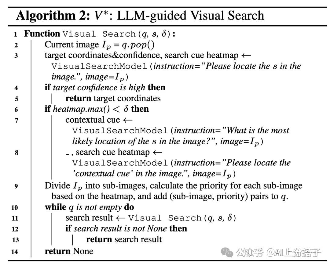 [经典论文] 从 MLLM 到 Tool-Using Agent：一文看懂如何用 GRPO 微调小模型 - 知乎