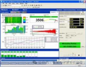 西门子工业软件SIEMENS-lms数据采集分析系统 - 知乎