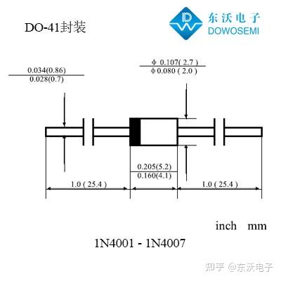 1N4007二极管可替代A7和M7吗？ - 知乎