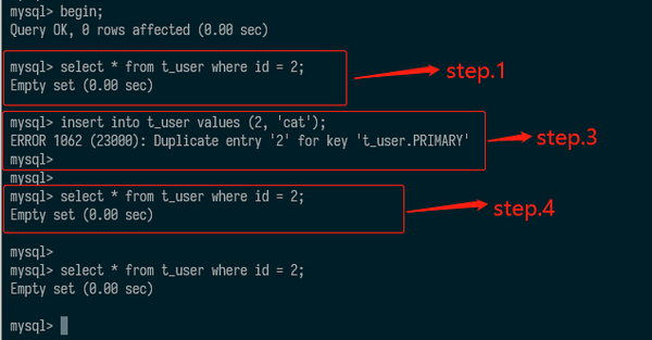 Mysql幻读详解级解决办法 知乎 