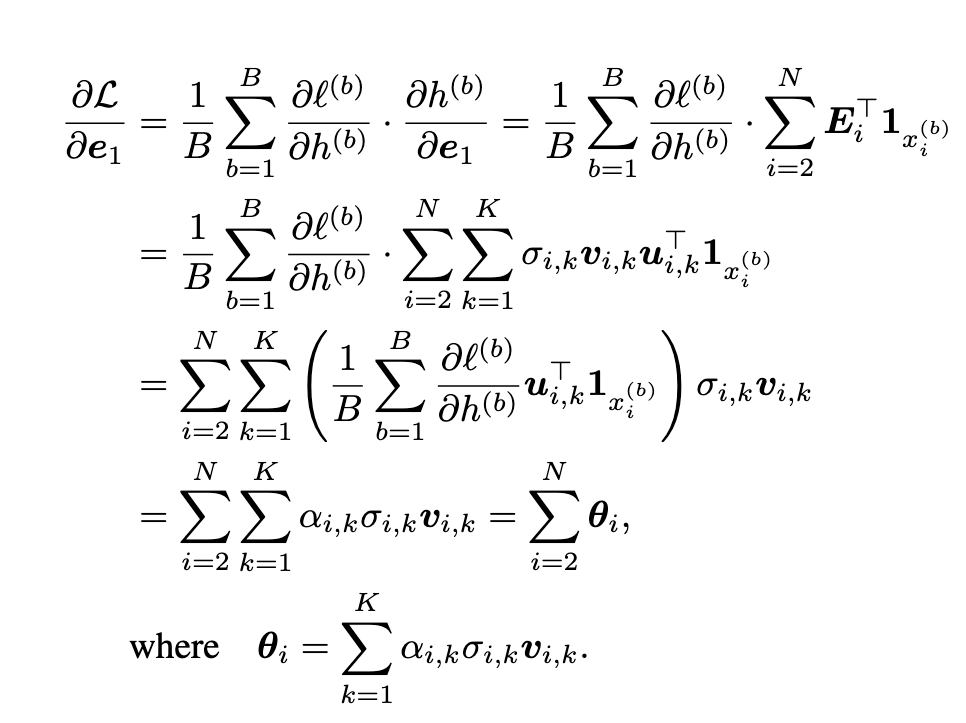 ICML‘24「腾讯」嵌入坍塌｜On the Embedding Collapse When Scaling Up Recommendation Models - 知乎