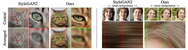 StyleGAN3: Alias-Free GANs - 知乎