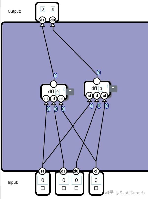 Nandgame 个人答案记录-完结 - 知乎
