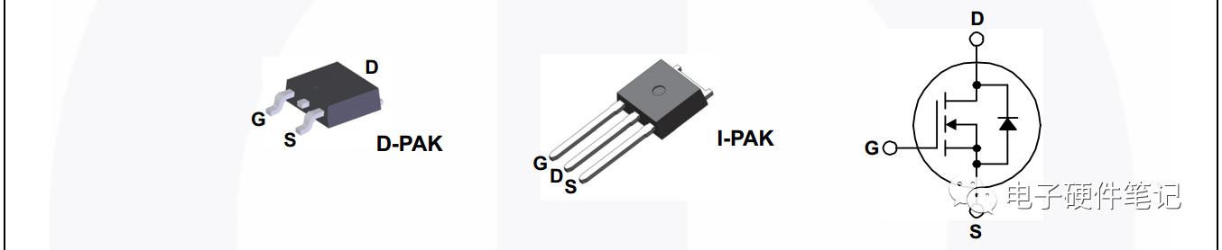 如何看懂MOSFET手册 - 知乎