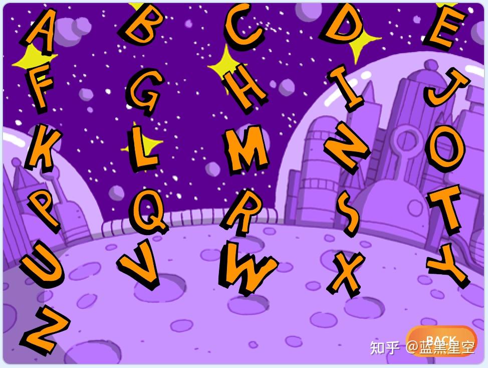 Scratch 3 学习手册【高级篇】——07 认识字母 - 知乎