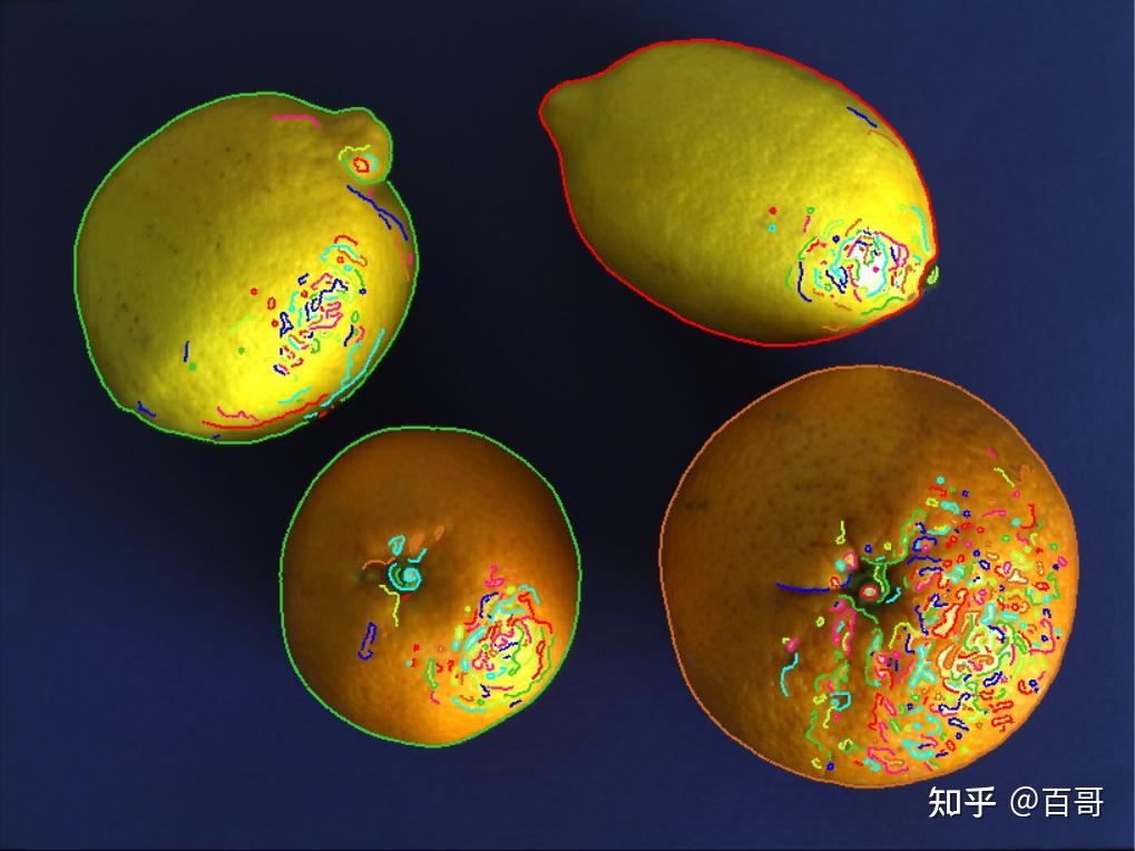 动手实现halcon的edges_color_sub_pix()算法，从彩色图像中提取亚像素轮廓 - 知乎