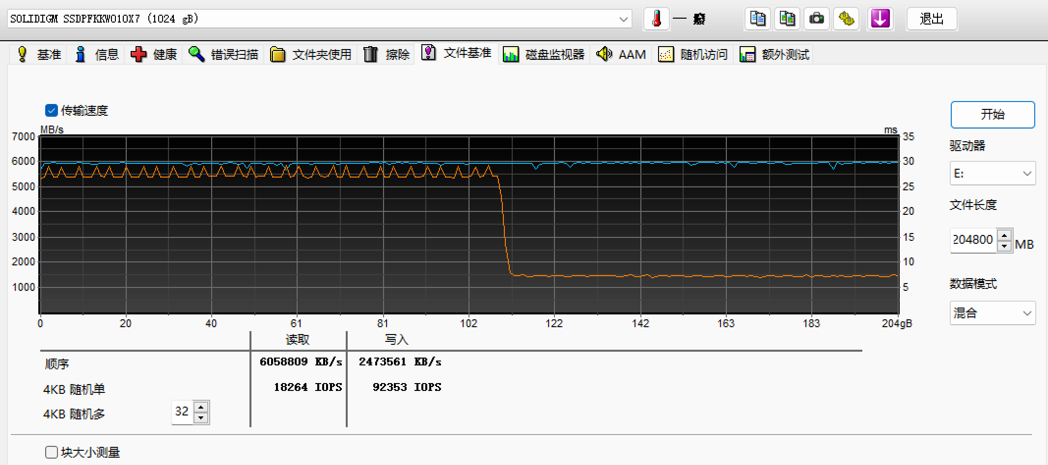 【硬件评测】Solidigm P44 Pro上手评测 - 知乎