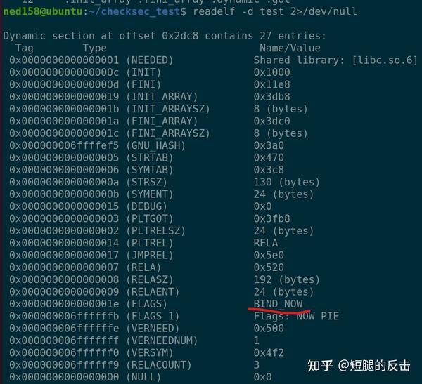 checksec 原理学习 - 知乎