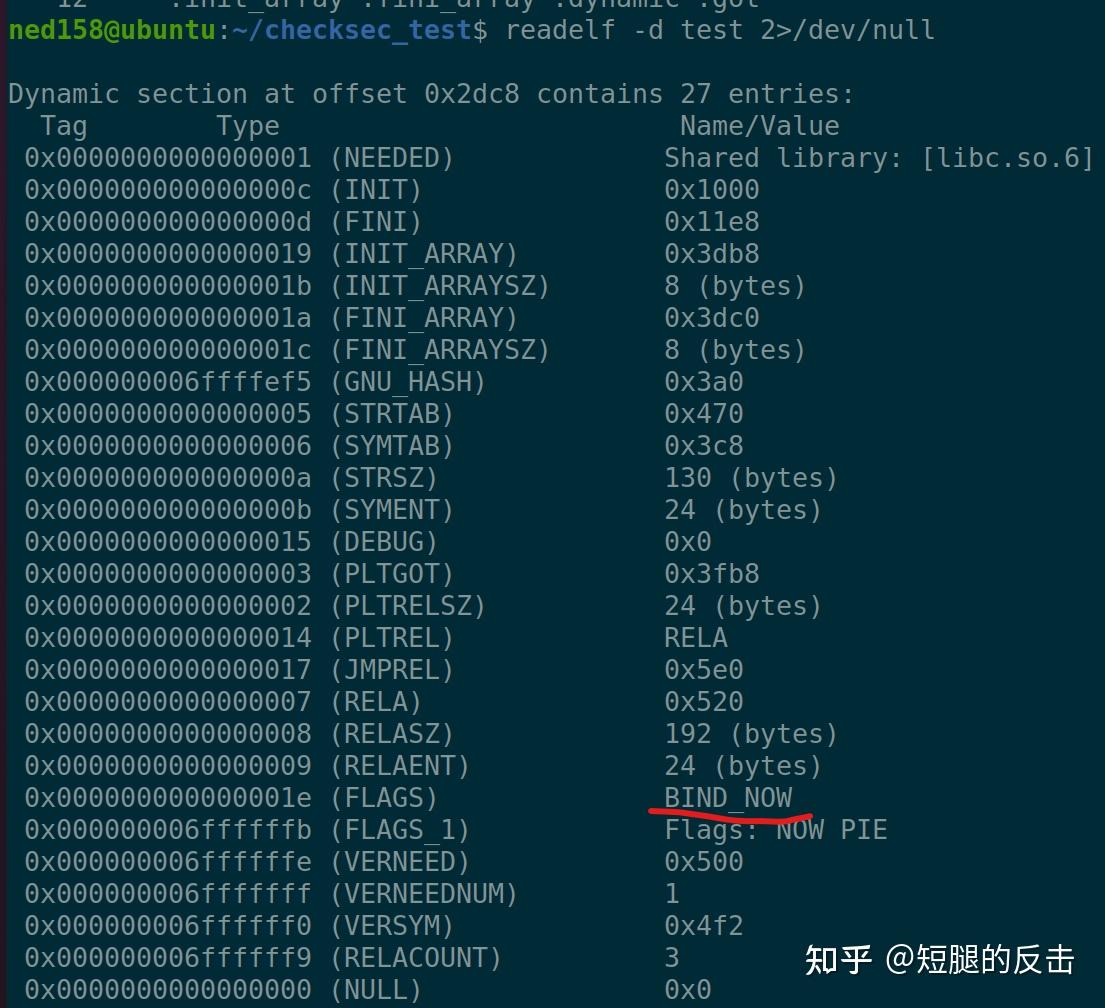 checksec 原理学习 - 知乎