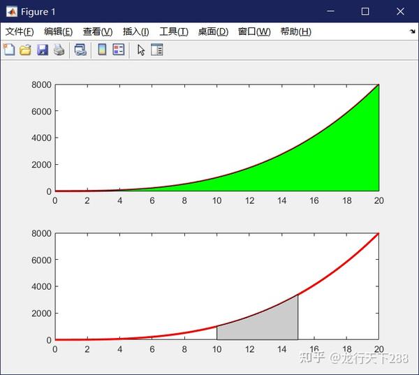 MATLAB的patch函数绘制填充多边形图形 - 知乎