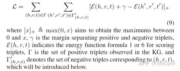 论文笔记：KG2E-Learning to Represent Knowledge Graphs with Gaussian Embedding-CIKM2015 - 知乎