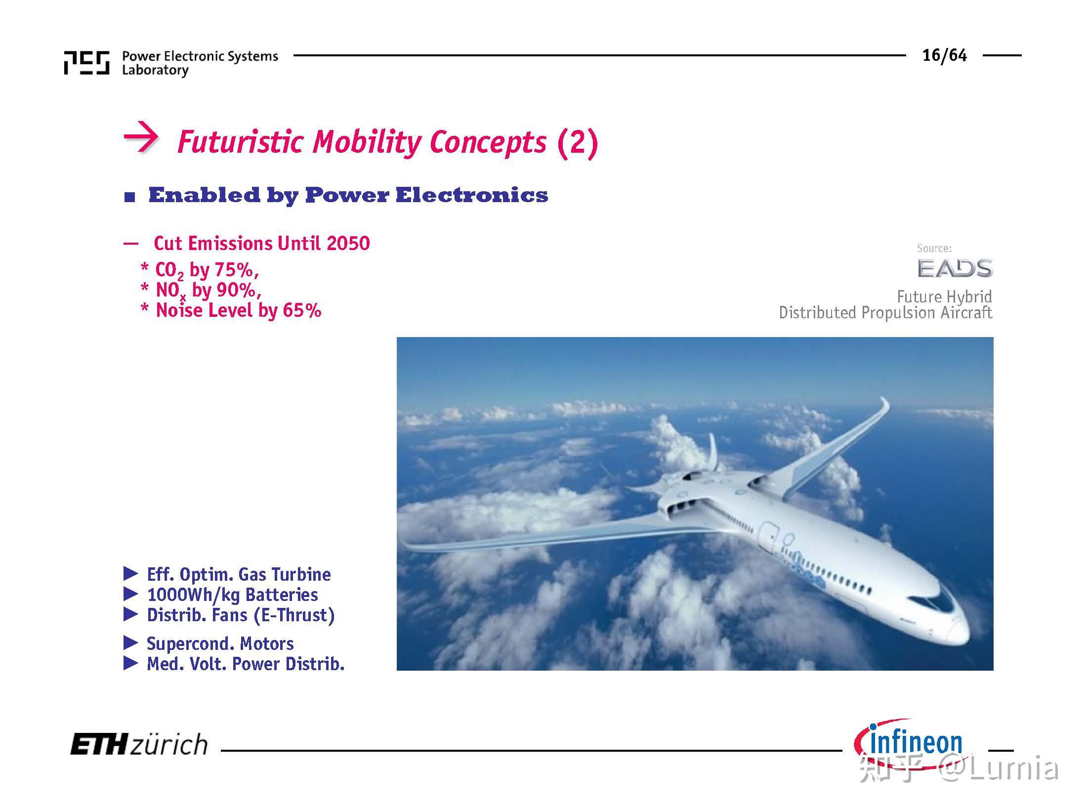 ETH Kolar PPT分享17.02.27：Multi-Objective Optimization in Power ...
