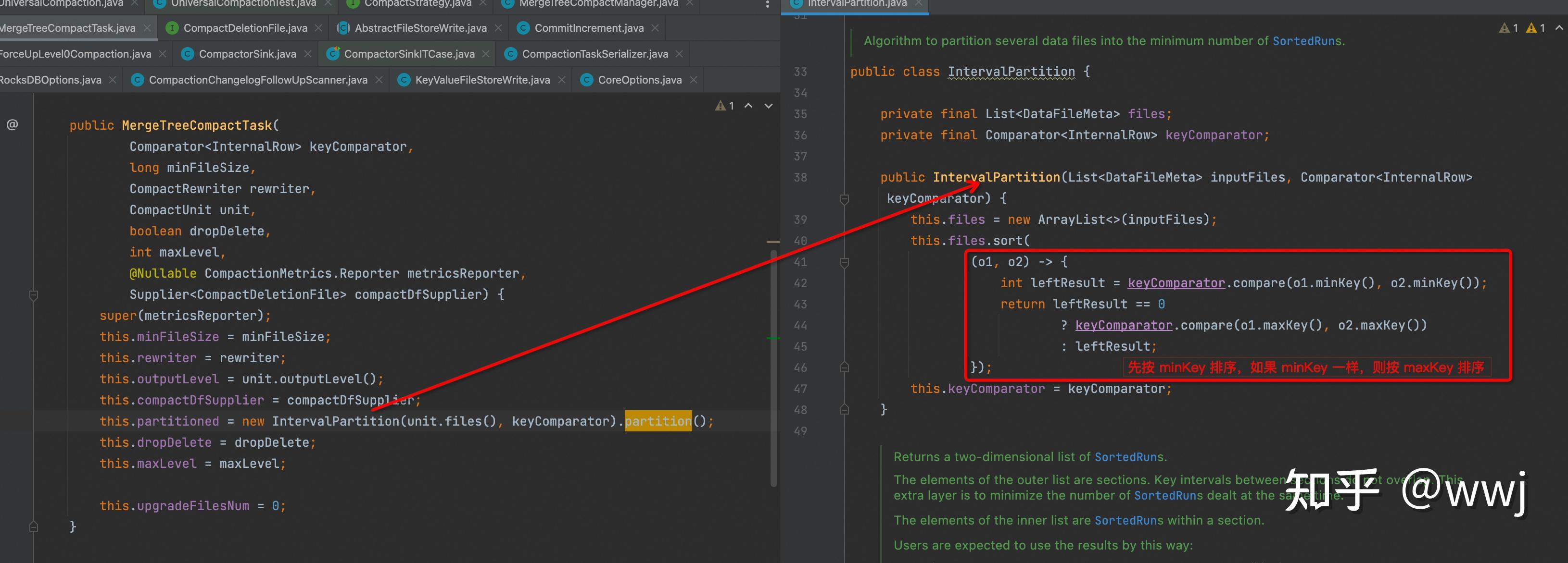 Apache Paimon 源码解密（四）、Flink 执行 Compaction 流程及源码解析 - 知乎