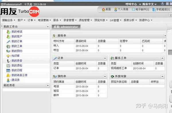 2022年十大CRM软件排行榜、国内外主流CRM系统盘点 - 知乎