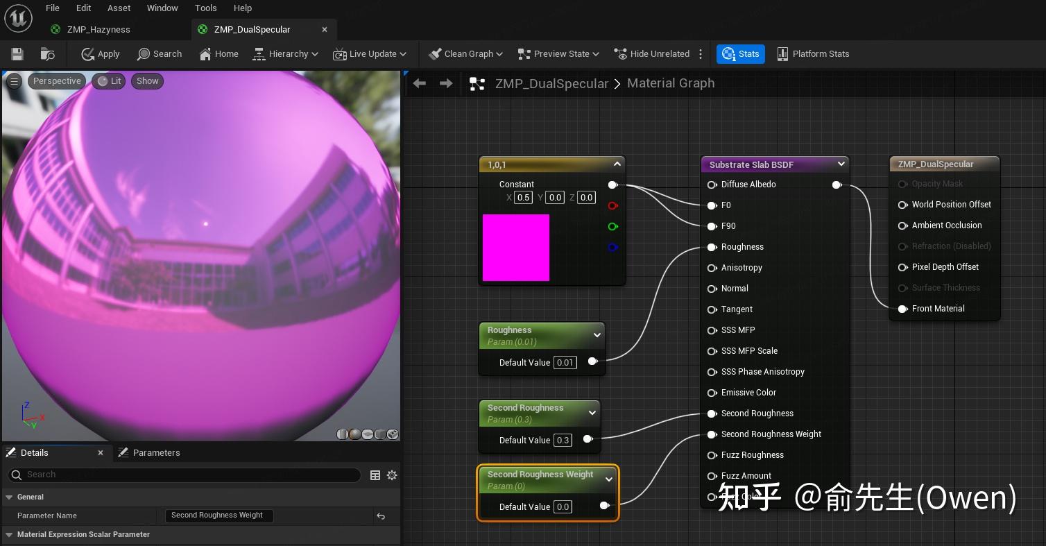 UE5 Substrate 01 基础材质-Slab和材质表面 - 知乎