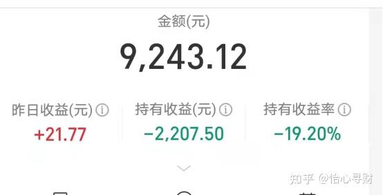 基金亏损太多，要不要割肉？ 知乎