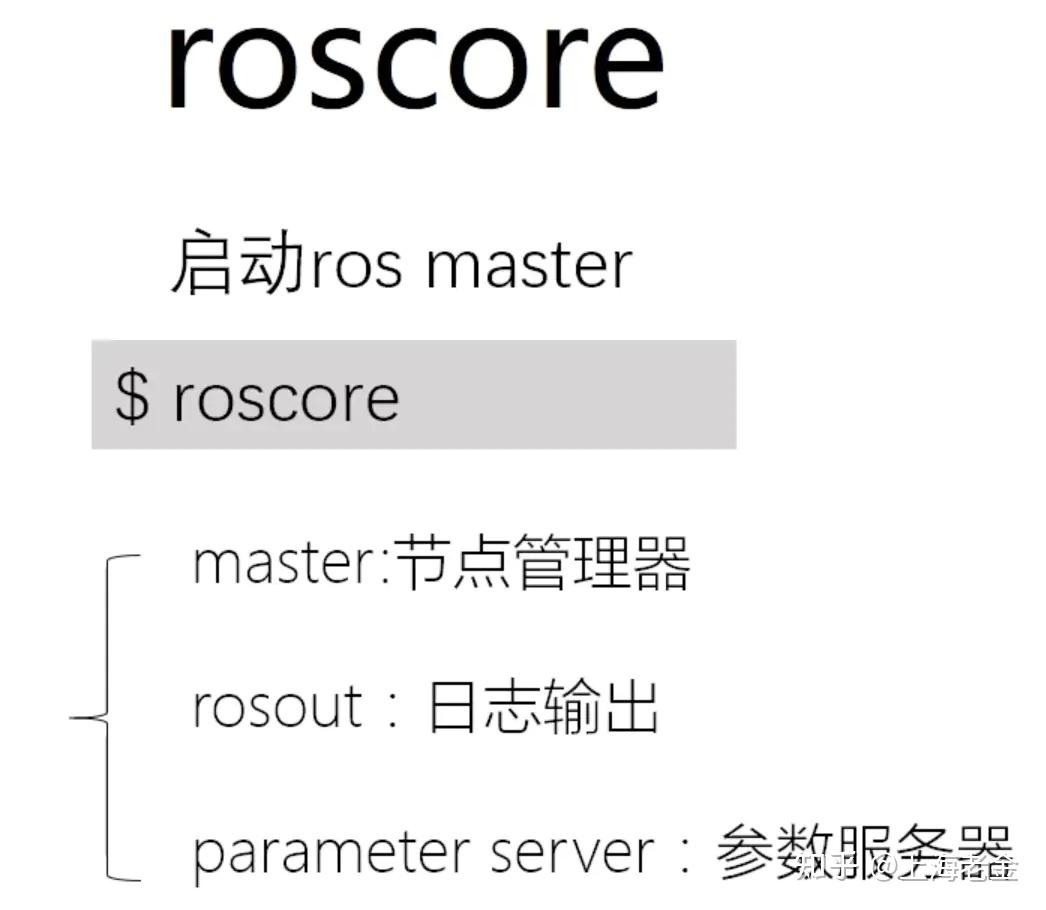 ROS的四种通信方式 - 知乎
