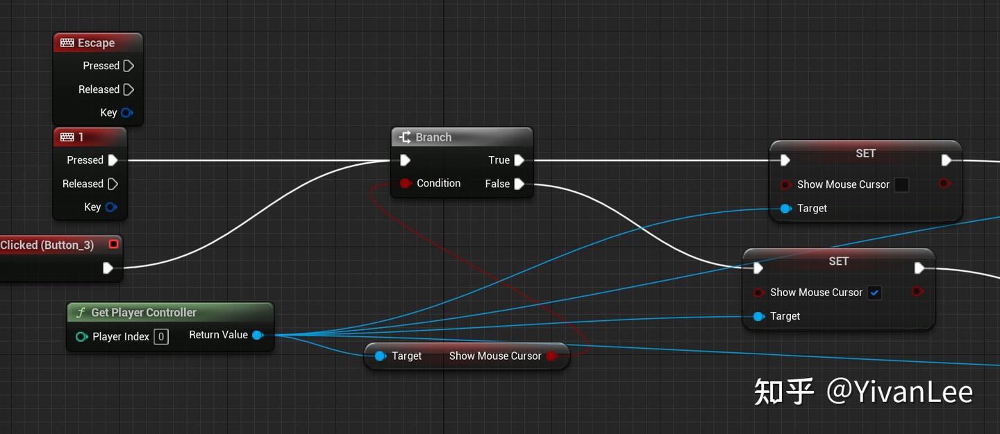 虚幻5渲染编程(GamePlay框架篇)[第二卷: UE5 Game Screen User Settings] - 知乎