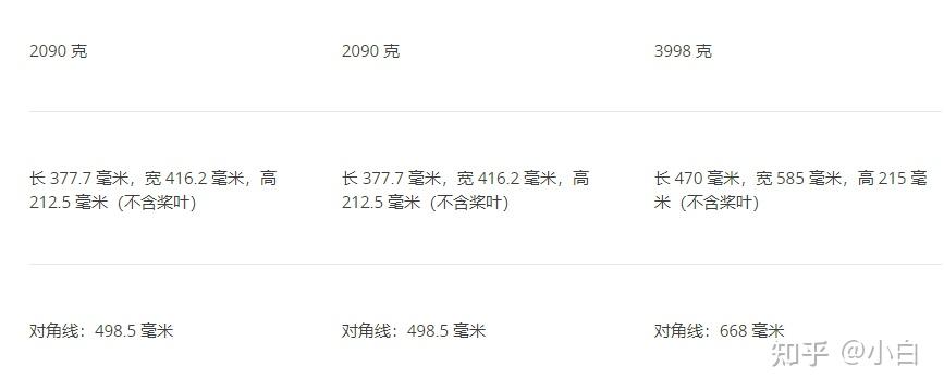 大疆无人机M4D/4TD - 知乎