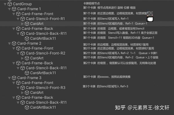 ASE Stencil Buffer 边缘内透，3D卡牌，建筑布尔，美术向多面应用，灵长类都能学会的无代码操作！ - 知乎