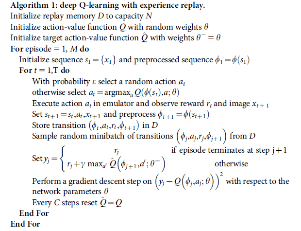 【强化学习】Deep Q-Network (DQN) - 知乎