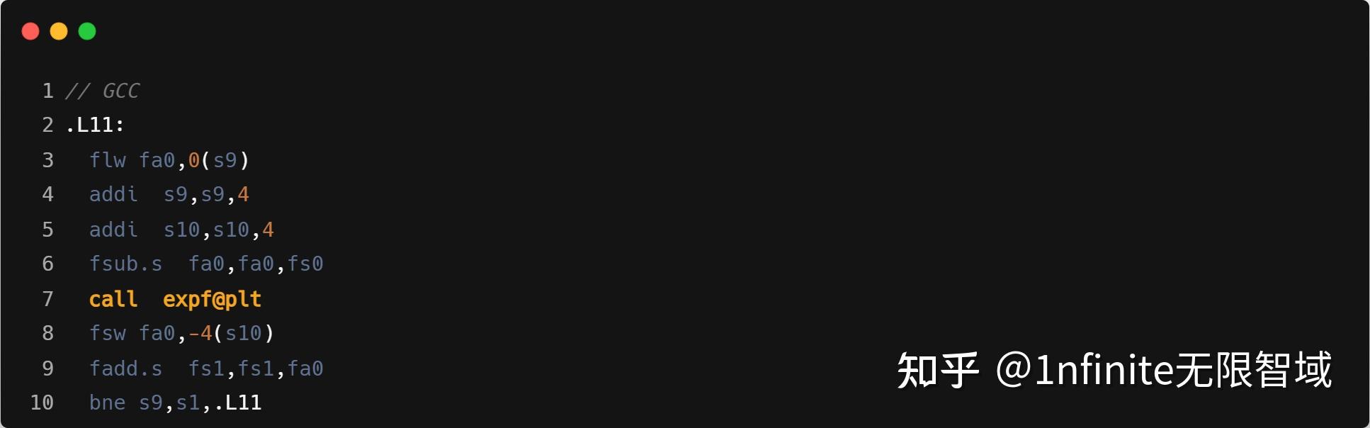 Triton kernel performance on RISC-V CPU - 知乎