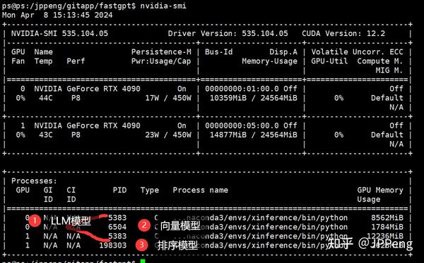 Xinference:本地部署Dify需要的LLM，embedding，rerank大模型 - 知乎